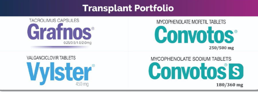 Welcome to Akognos Life Sciences